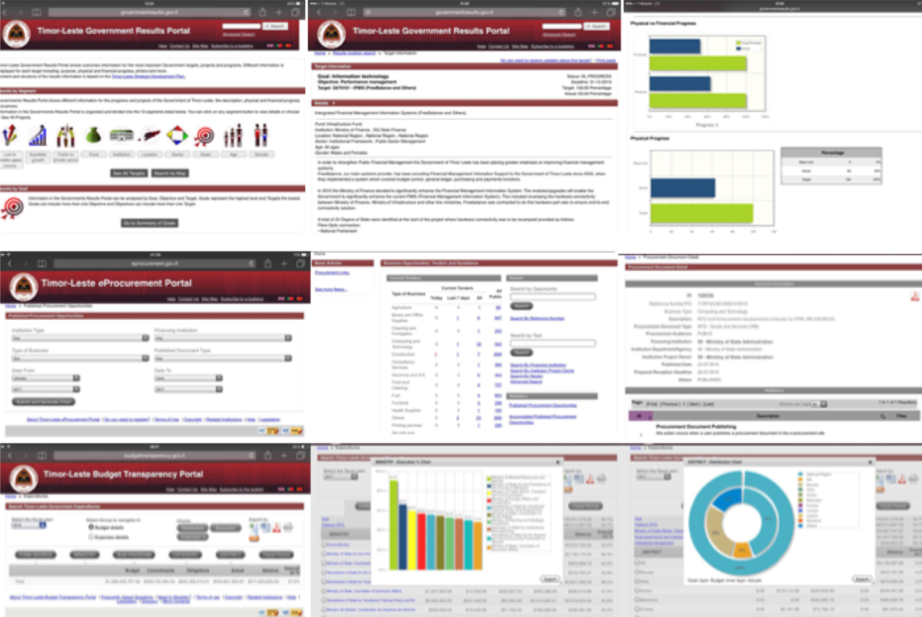 Our Journey to Enabling Sustainable Growth - FreeBalance